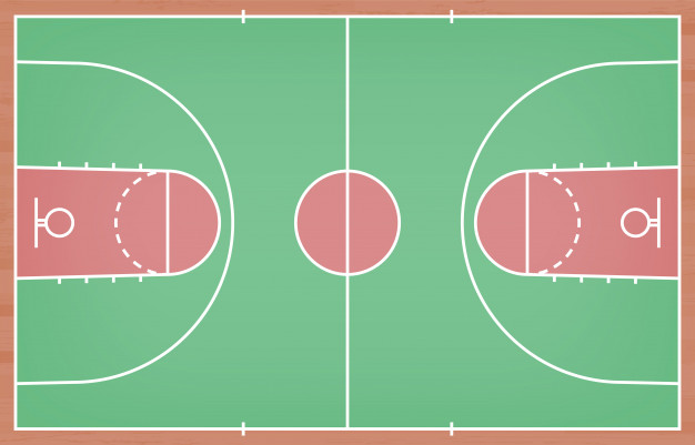 Materi Pengertian Bola Basket (Sejarah, Teknik Dasar, Ukuran Lapangan)